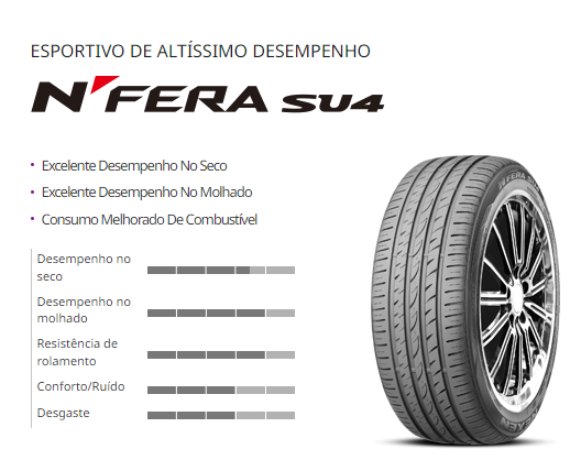 Pneu 225/50 R17 N'Fera SU4 Nexen 98W 2 Pneus